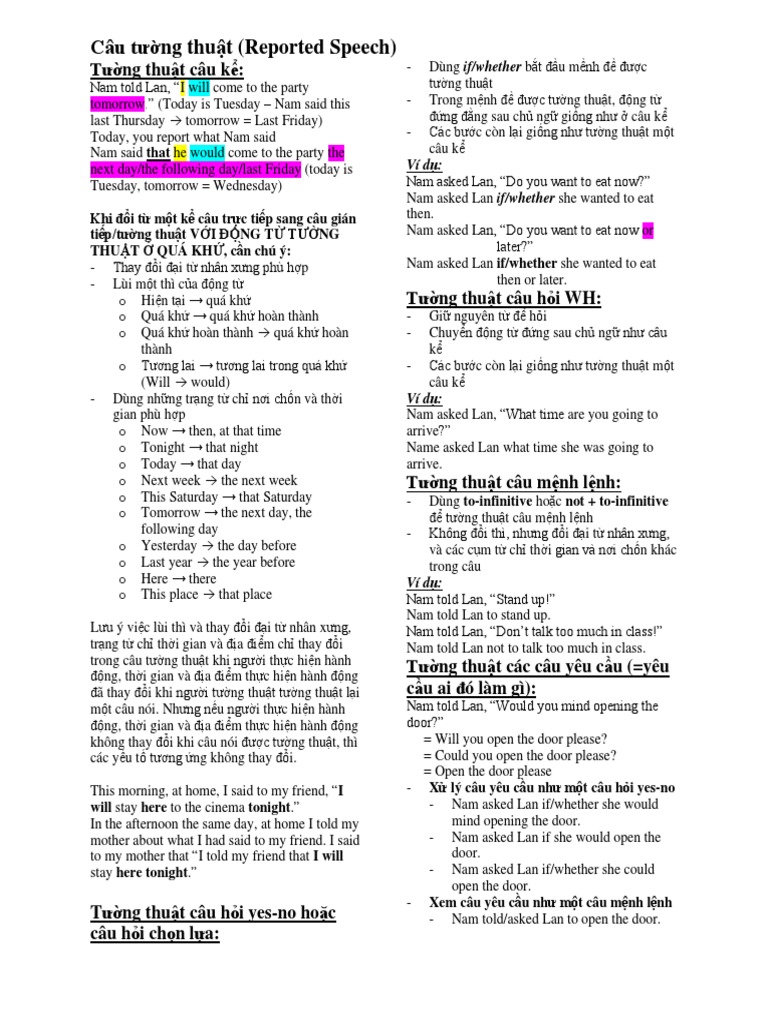 Unit 6B-reported speech-lý thuyết-in | PDF