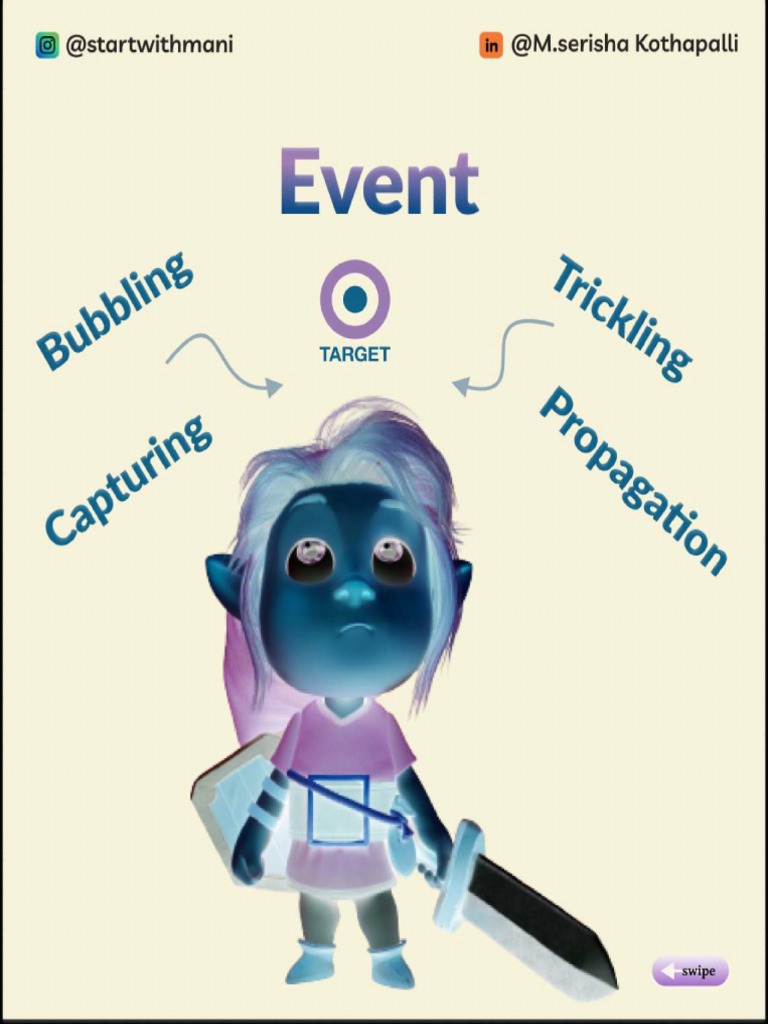 Invert PDF Colors | PDF