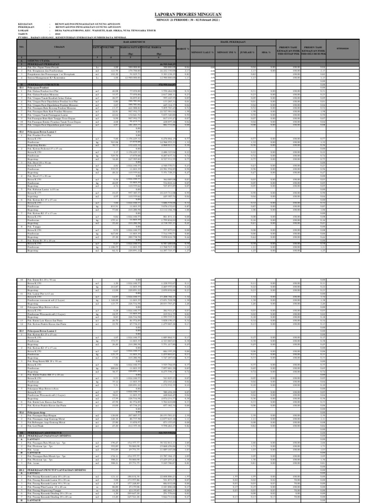 Progres Minggu 21 | PDF