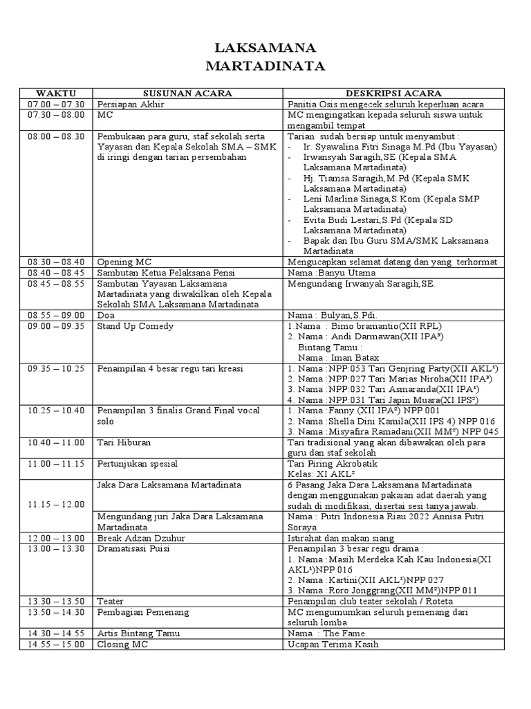 Round Down Acara Pentas Seni | PDF