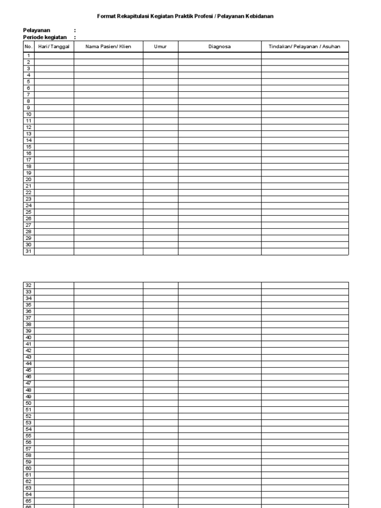 Format Pelayanan Kebidanan | PDF