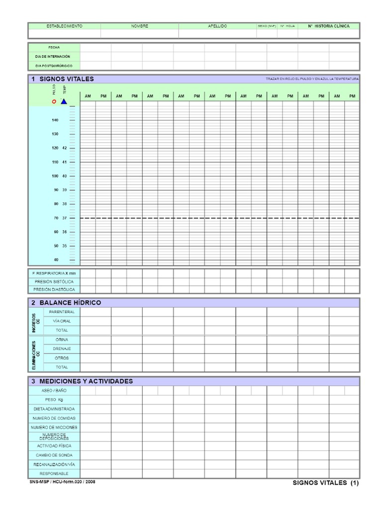 Form. 020 Signos Vitales - MSP | PDF