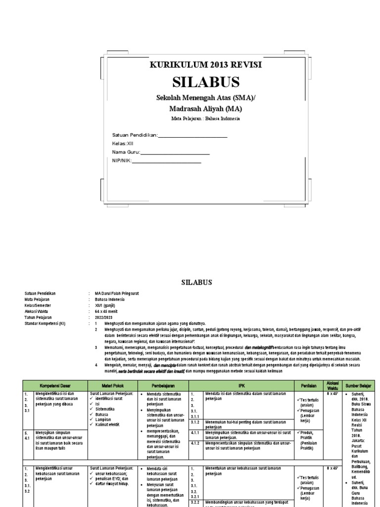 Silabus Bahasa Indonesia Kelas 12 (7 Kolom) | PDF