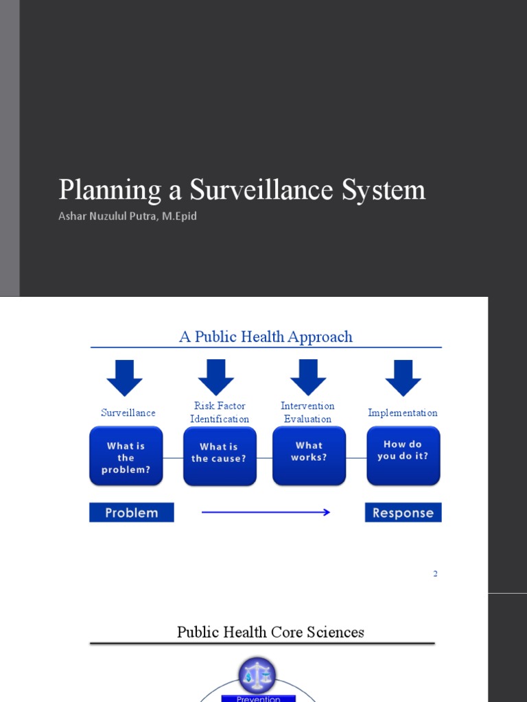 Public Health Surveillance Planning | PDF | Public Health | Surveillance