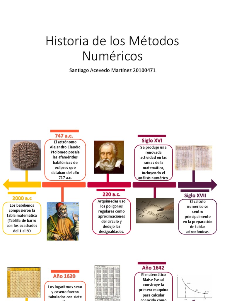 Historia de Los Métodos Numéricos | PDF | Análisis numérico | Logaritmo