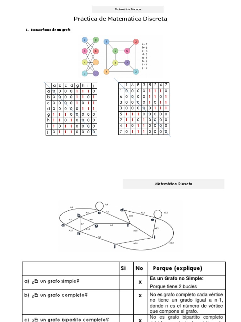 Sol Práctica Grupal 1 - Segundo Consolidado | PDF | Vértice (teoría de grafos) | Teoría de grafos