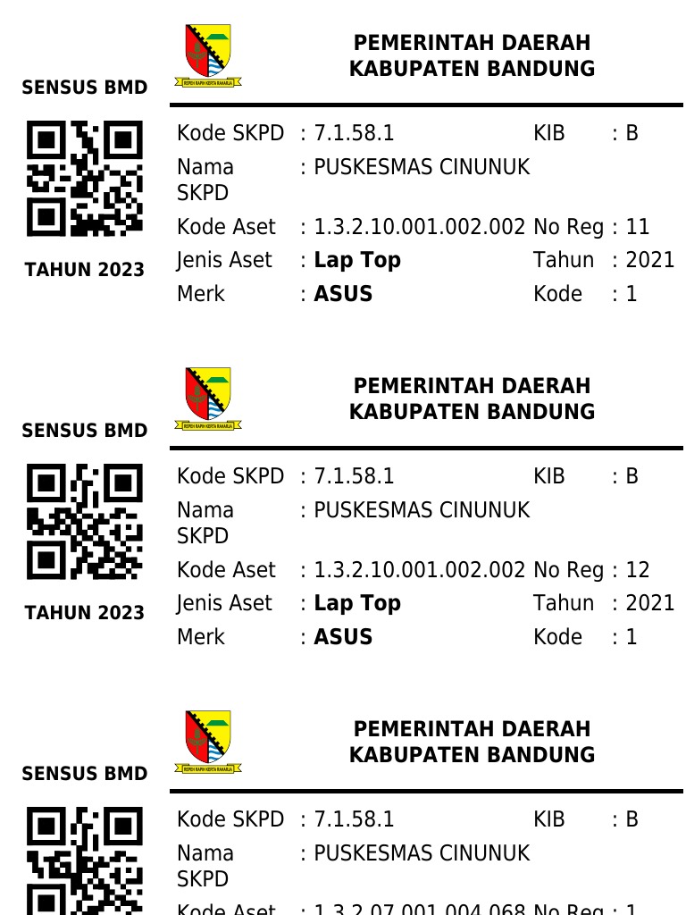 PKM Cinunuk Intra Kib B 2021 6 Ke 3 | PDF