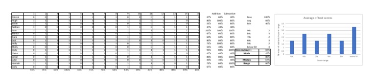Annotated-Analyzing 20data | PDF