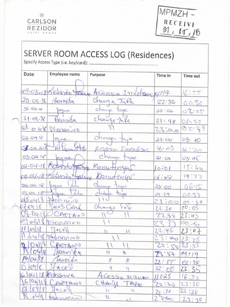Access Server Room Log Residences 03-05-2018 | PDF