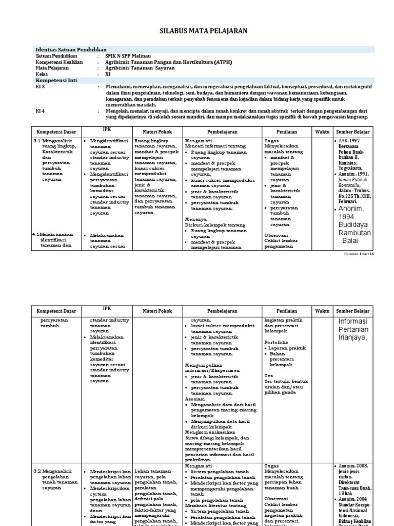 Silabus At. Sayuran | PDF