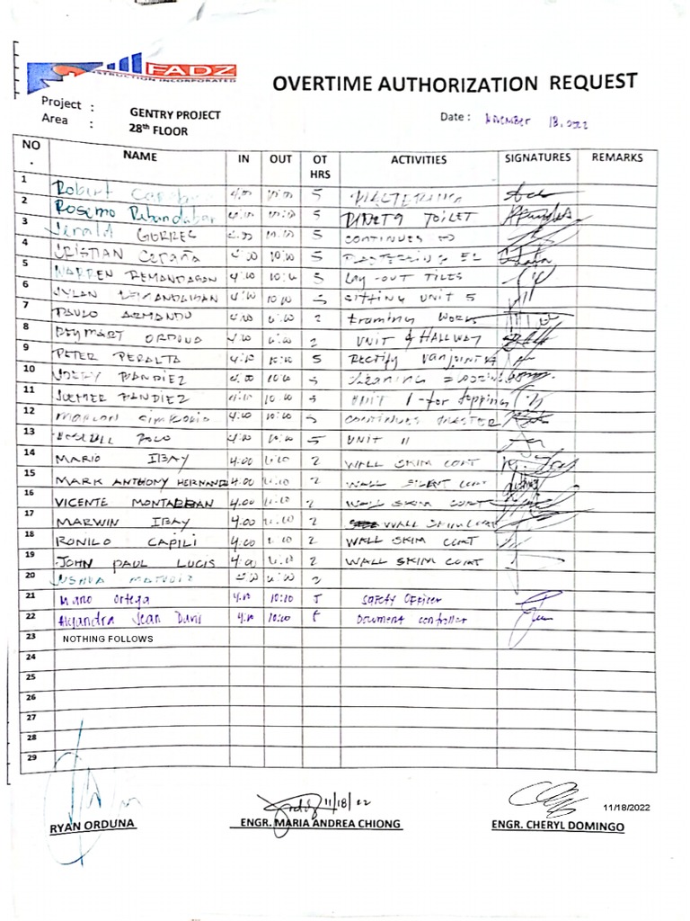 OT FORM NOV. 18 2022. | PDF