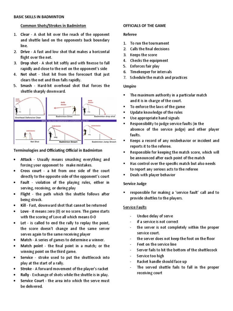 Basic Skills in Badminton | PDF | Referee | Sports