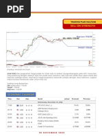 Port Code List | PDF