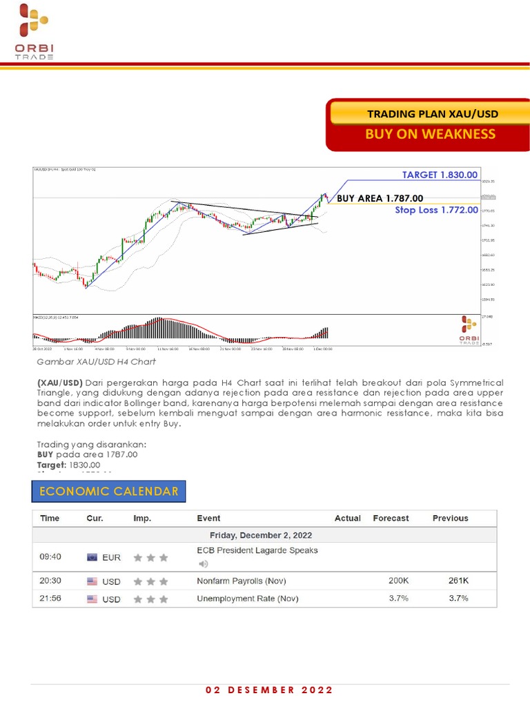 ORBI Trading Plan 02 Desember 2022 (XAUUSD) | PDF | Risk | Economies