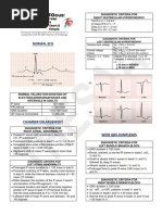 ICU One Pager Impella | PDF | Internal Medicine | Diseases And Disorders