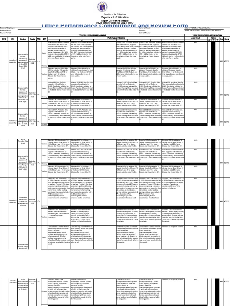 Guihulngan City DepEd OPCRF Guide | PDF | Cognition | Learning