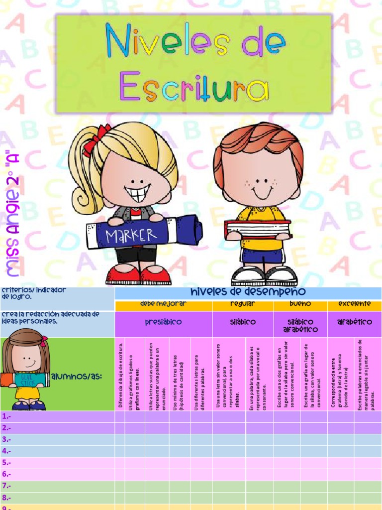 Evaluación de Escritura Infantil | PDF | Sílaba | Alfabeto