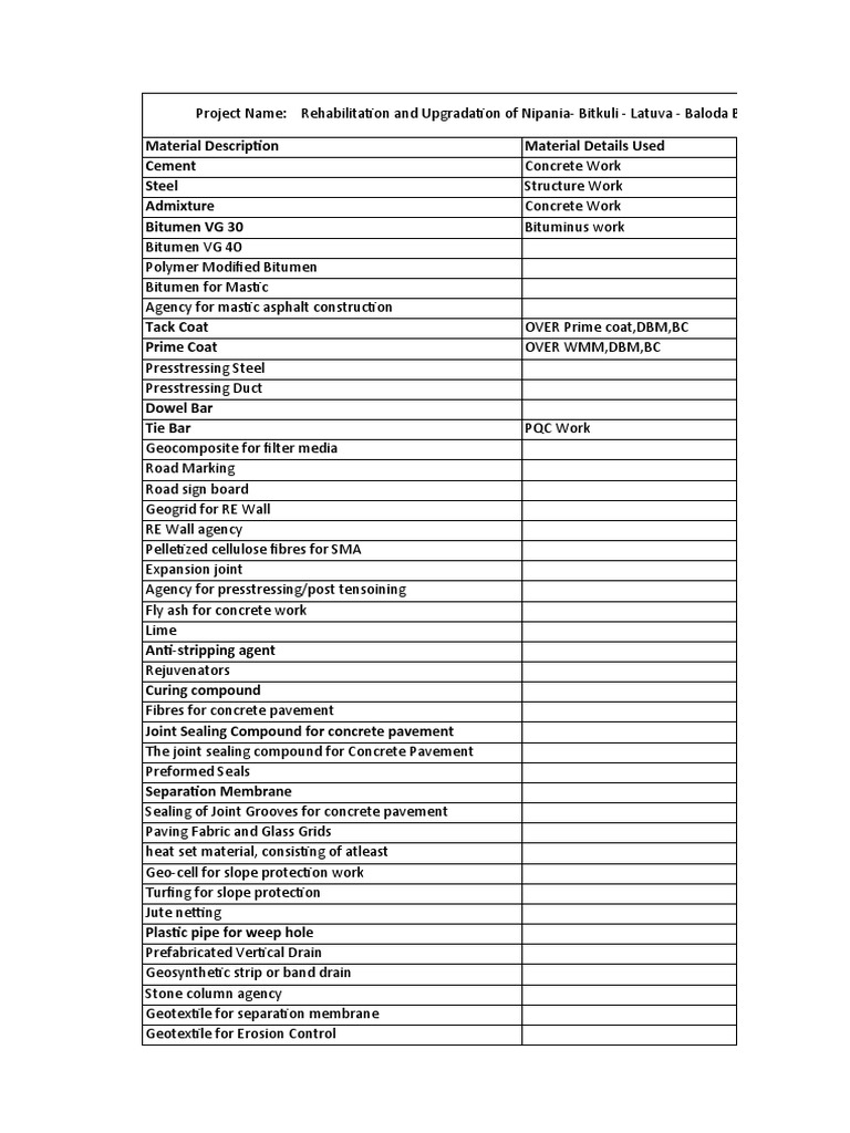 Required Approval List Format PKG 7 | PDF | Road Surface | Concrete