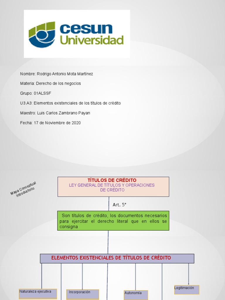 Rodrigo - Antonio - Mota - Martínez - Mapa Conseptual - Elementos ...