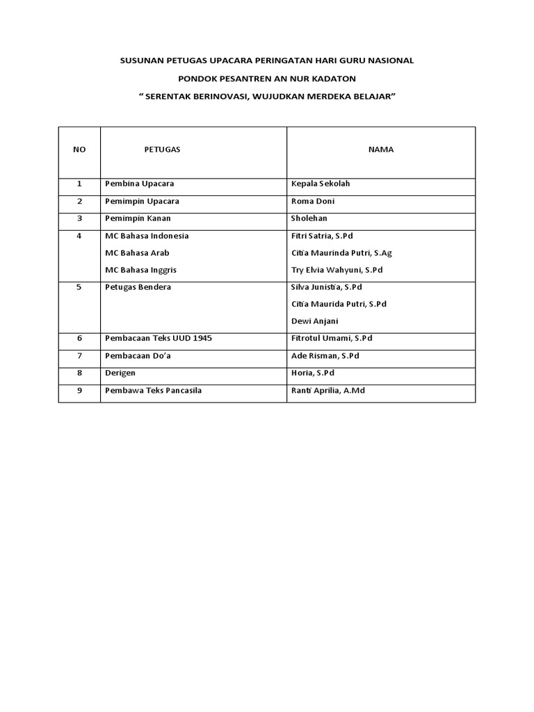 Susunan Petugas Upacara Peringatan Hari Guru Nasional | PDF Susunan Petugas Upacara Peringatan Hari Guru Nasional | PDF