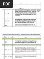 BSP Memorandum No M-2024-037 | PDF