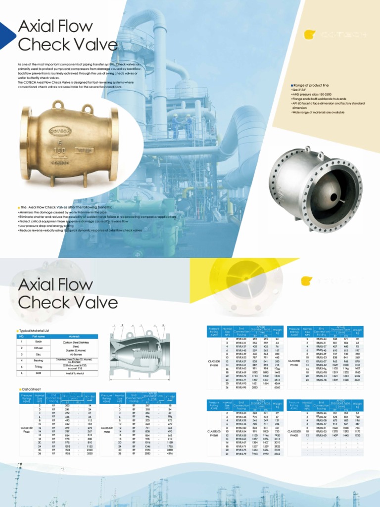 Axial Flow Check Valve | PDF | Valve | Energy Technology