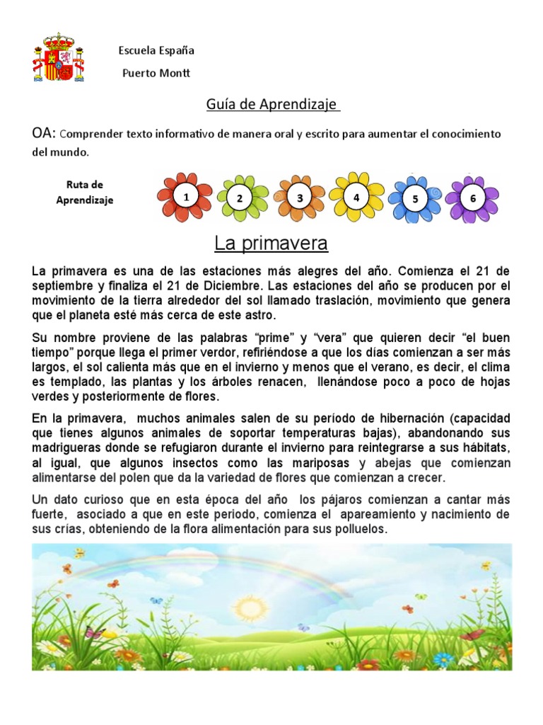 Guía sobre la Primavera y su Impacto | PDF
