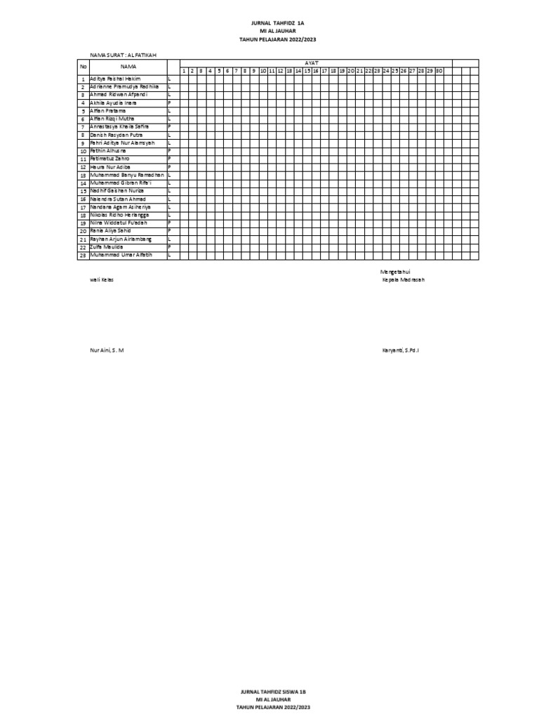 Jurnal Tahfidz | PDF