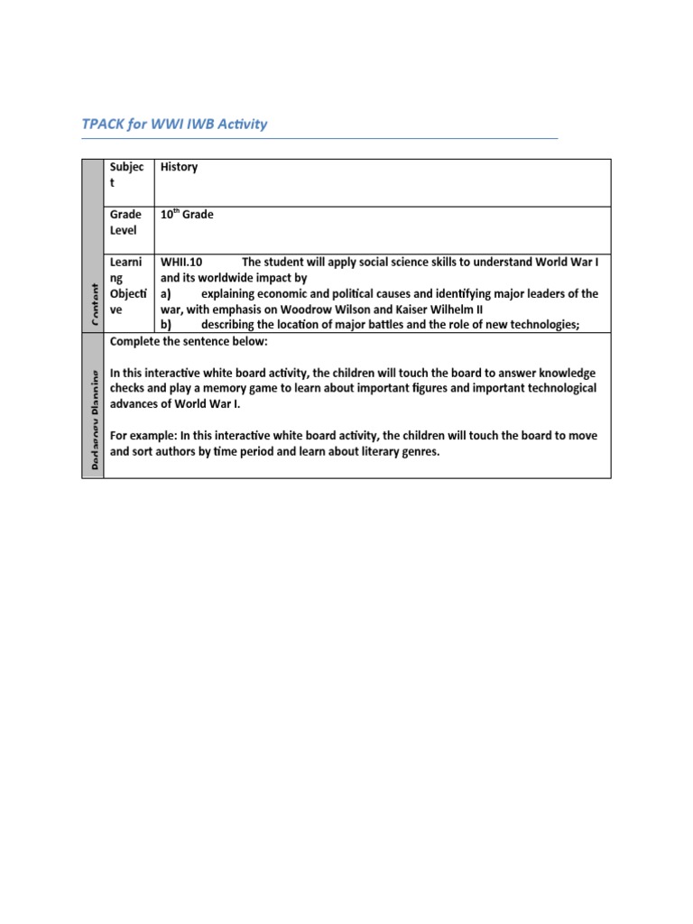 Tpack For Iwb Assignment Tled430w - Noah Shepherd | Download Free PDF ...