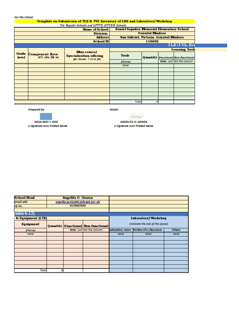 110692-DANIEL SAPADEN MES - TLE - TVL Inventory of LTE & Laboratory ...