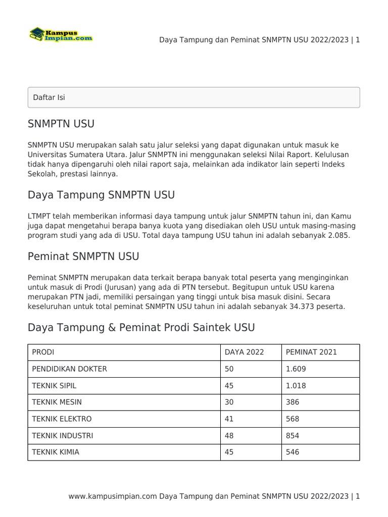 Daya Tampung Dan Peminat SNMPTN USU 2022 - 2023 | PDF