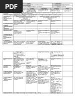 Pangngalan at Panghalip DLP | PDF