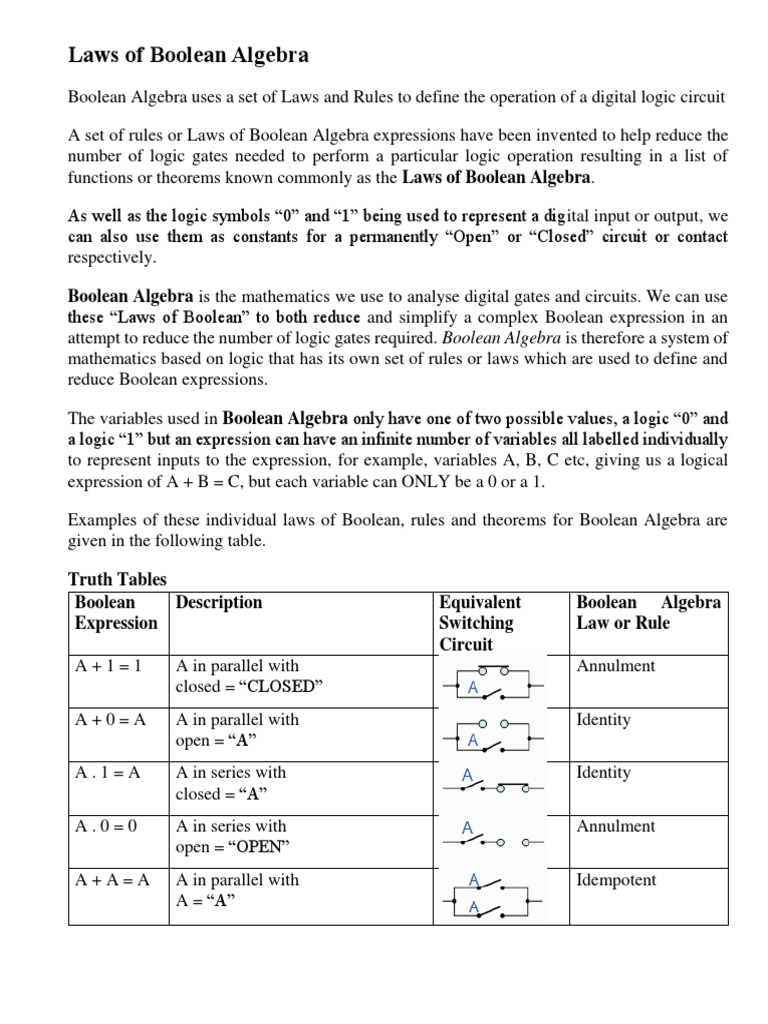 CSC 216 Lecture Note | PDF | Boolean Algebra | Teaching Mathematics CSC 216 Lecture Note | PDF | Boolean Algebra | Teaching Mathematics