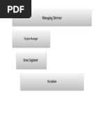 Jsa For Radiography | PDF | Personal Protective Equipment | Radiography