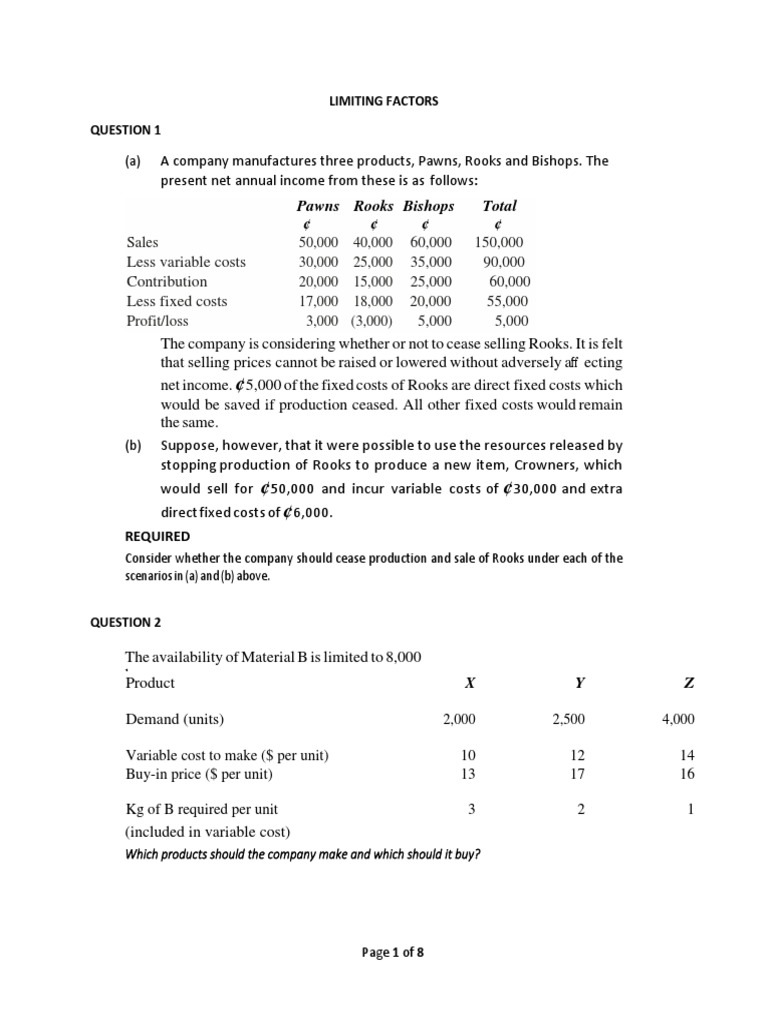 Limiting Factors | PDF | Cost Of Goods Sold | Revenue