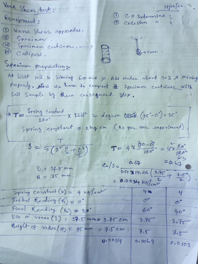Vane Shear Test | PDF
