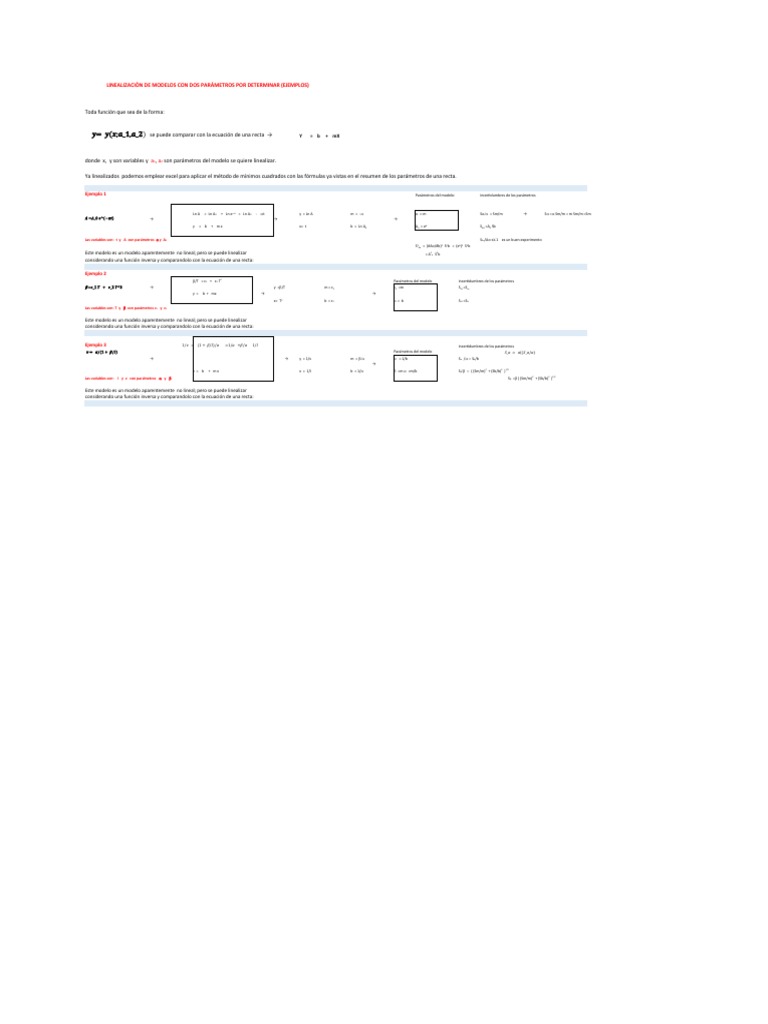 LInealización de Modelos Con Dos Párametros | PDF | Sistema de ...