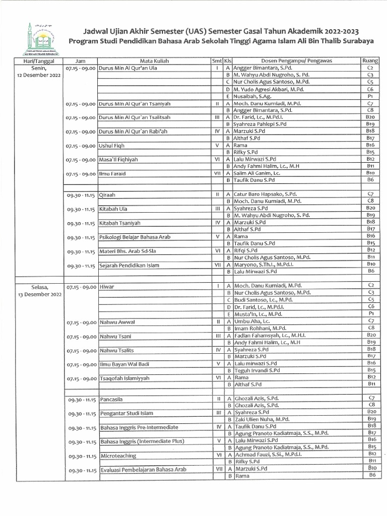 Jadwal Uas Gasal 2022-2023 | PDF