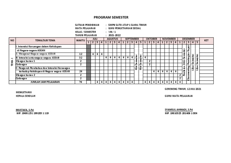 Prosem Ganjil IPS-8 TP. 2021-2022 | PDF