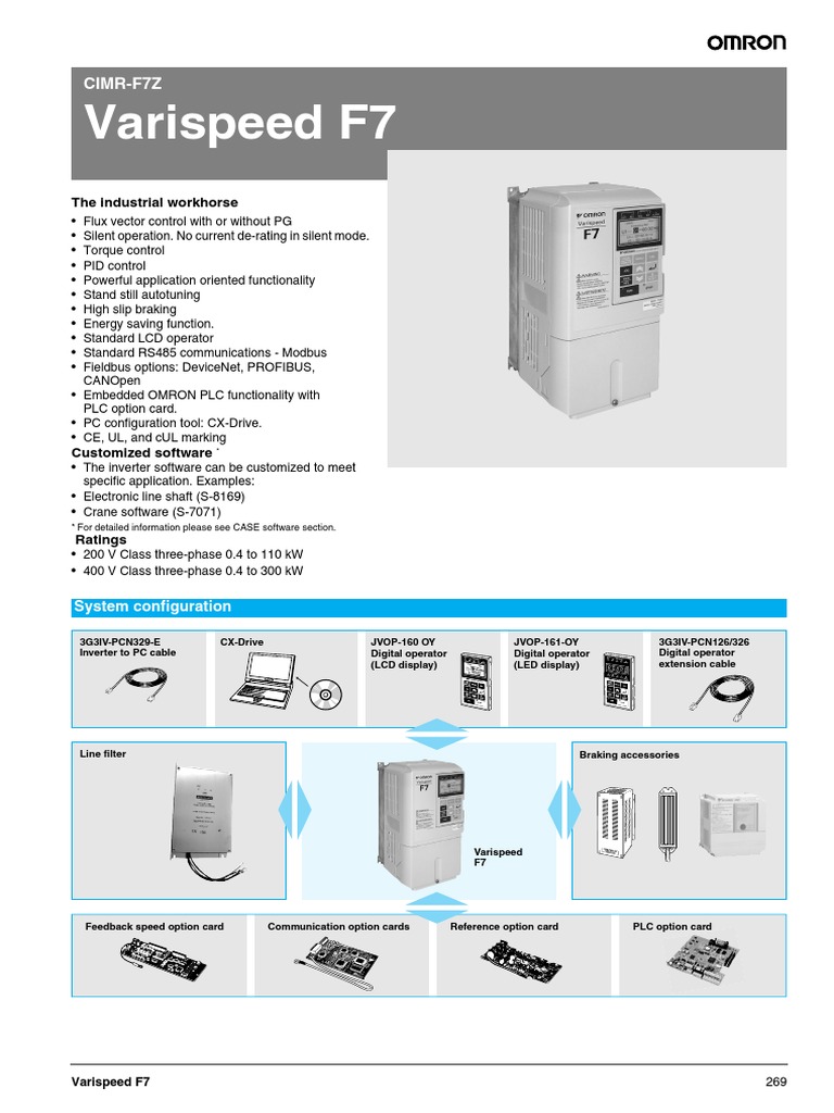 Varispeed F7 1190051 | PDF | Electric Motor | Power Inverter