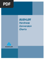 Hardness Conversion Table | PDF | Metals | Mechanical Engineering