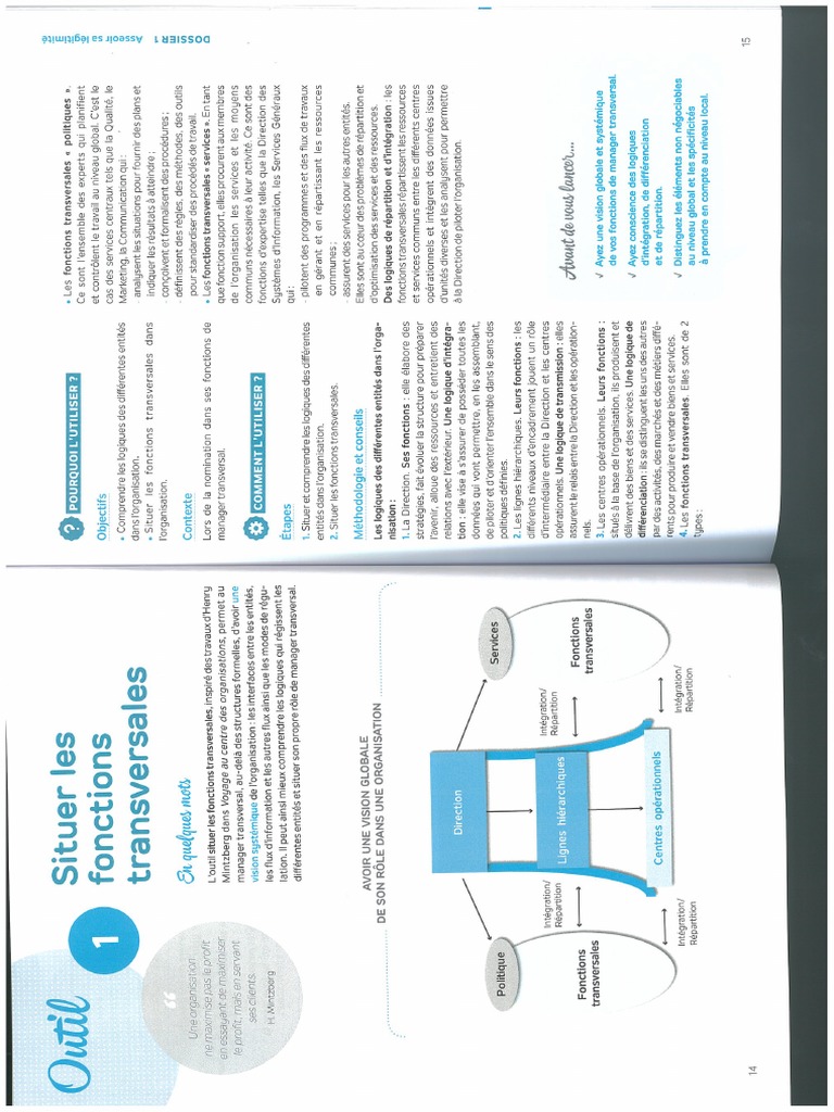 Outils Positionnements - Management Transversal | PDF