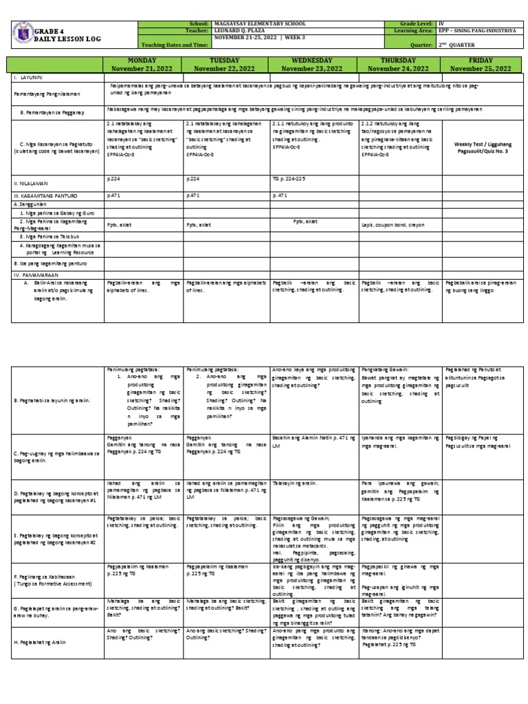 DLL - Epp 4 - Q2 - W3 S.Y 2022-2023 | PDF