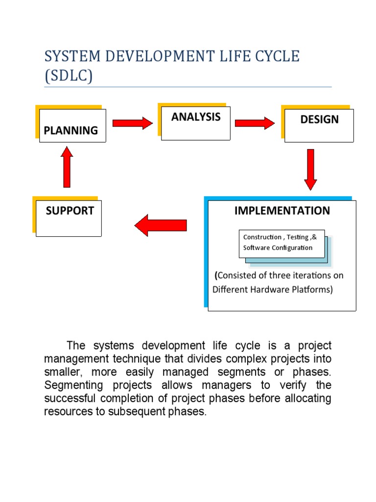 System Development Life Cycle | PDF | Software Testing | Information ...