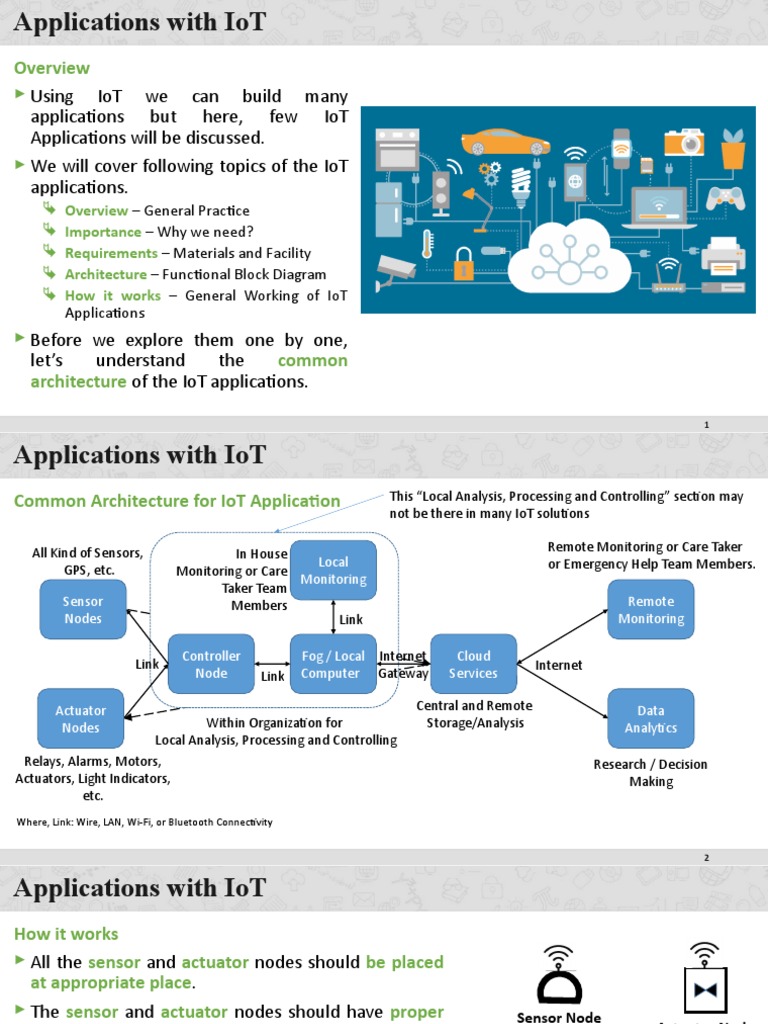 Using Iot We Can Build Many Applications But Here, Few Iot Applications Will Be Discussed. We ...