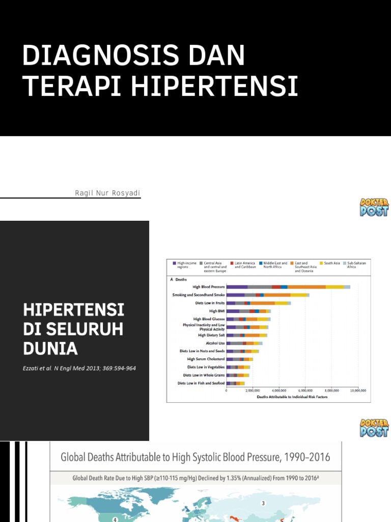 Dr. Ragil. SpJP-Diagnosis Dan Terapi Hipertensi 2020 | PDF