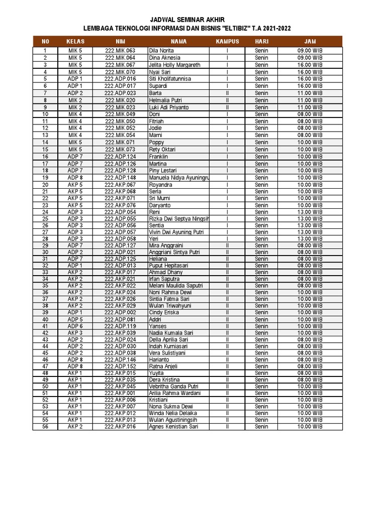 Jadwal Seminar Akhir Fix | PDF