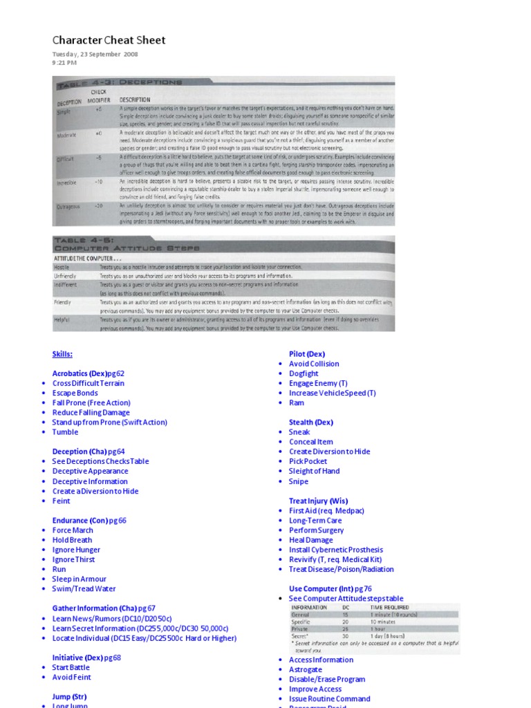 Character Cheat Sheet: Tuesday, 23 September 2008 | PDF