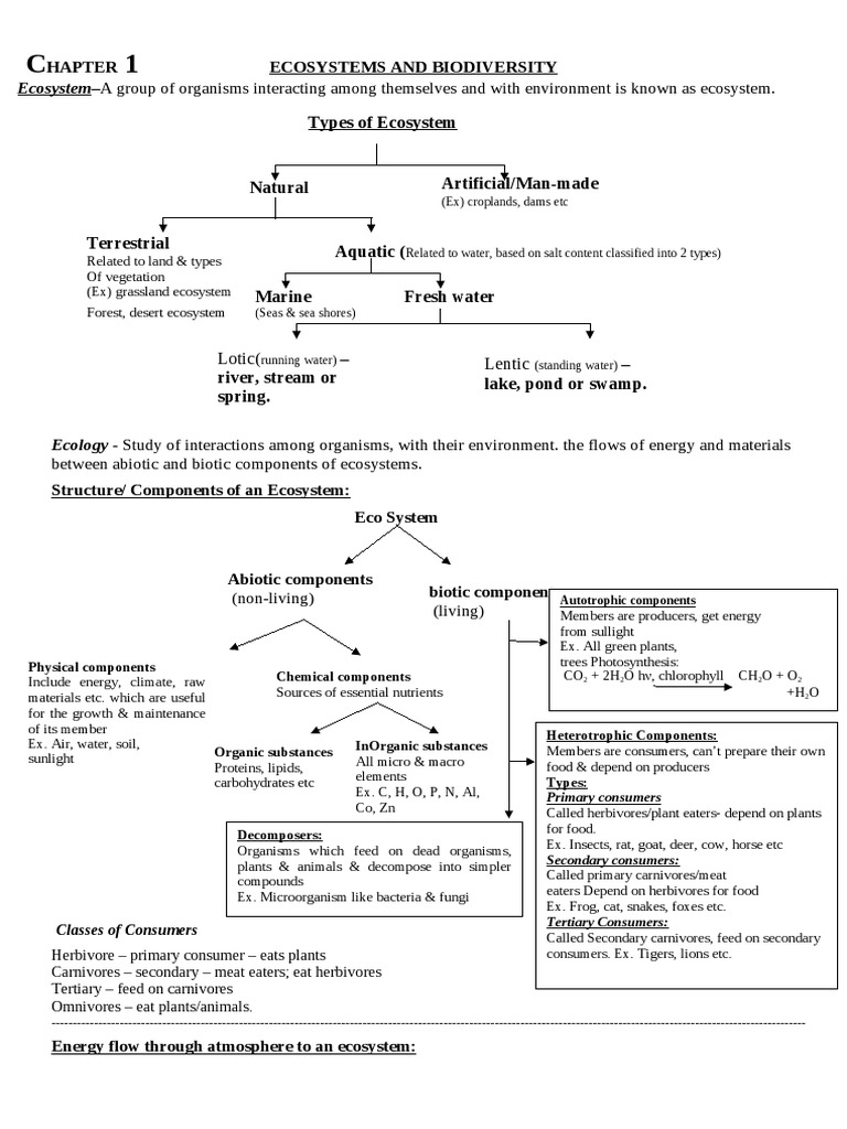 Ge8291 Evs Notes | PDF | Ecosystem | Pollution