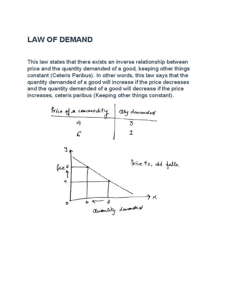 Demand and Supply | PDF | Supply And Demand | Demand Curve